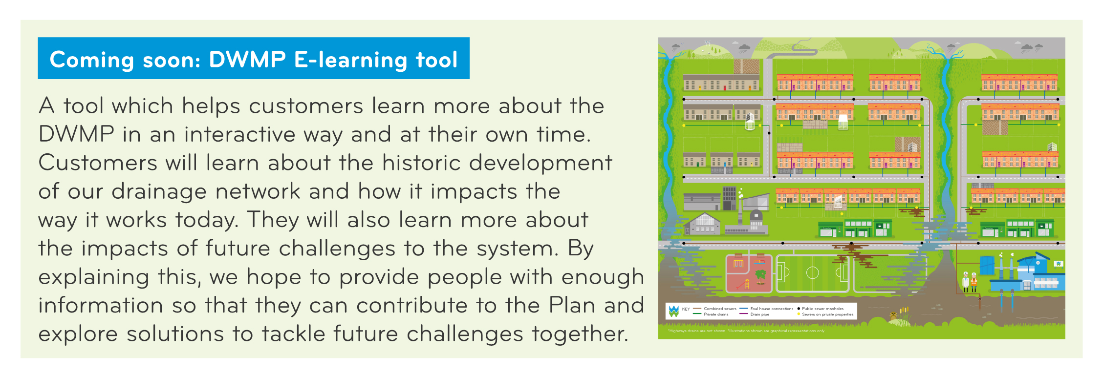 Drainage and Wastewater Management Plan | Dŵr Cymru Welsh Water
